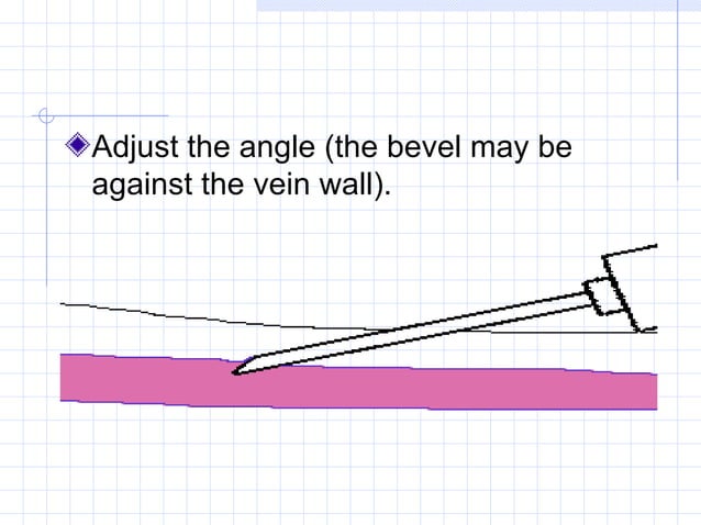 Blood collection | PPT
