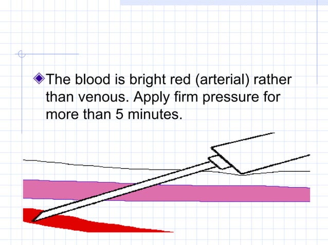 Blood collection | PPT