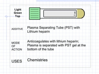 Blood collection | PPT