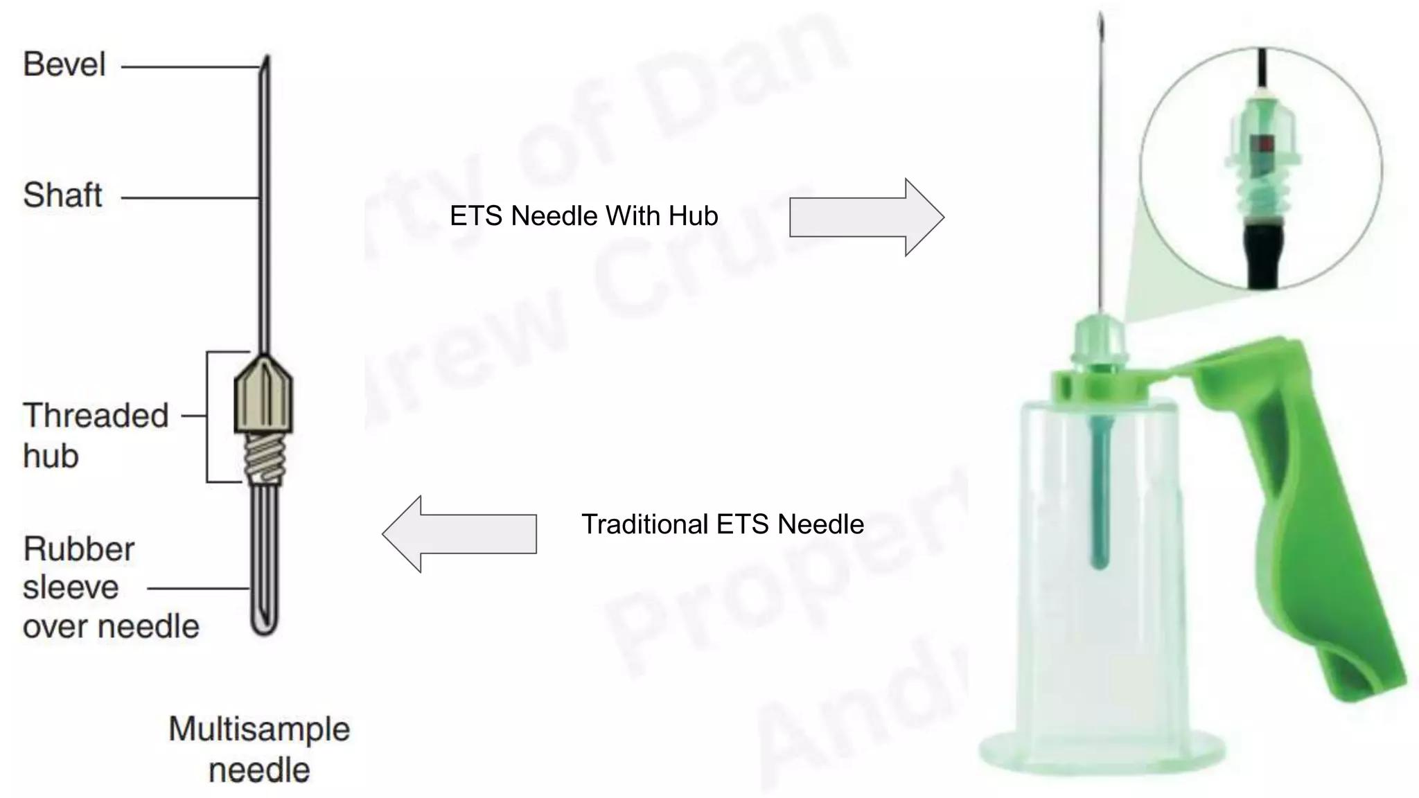 Blood collection, and Anticoagulants Trial.pptx