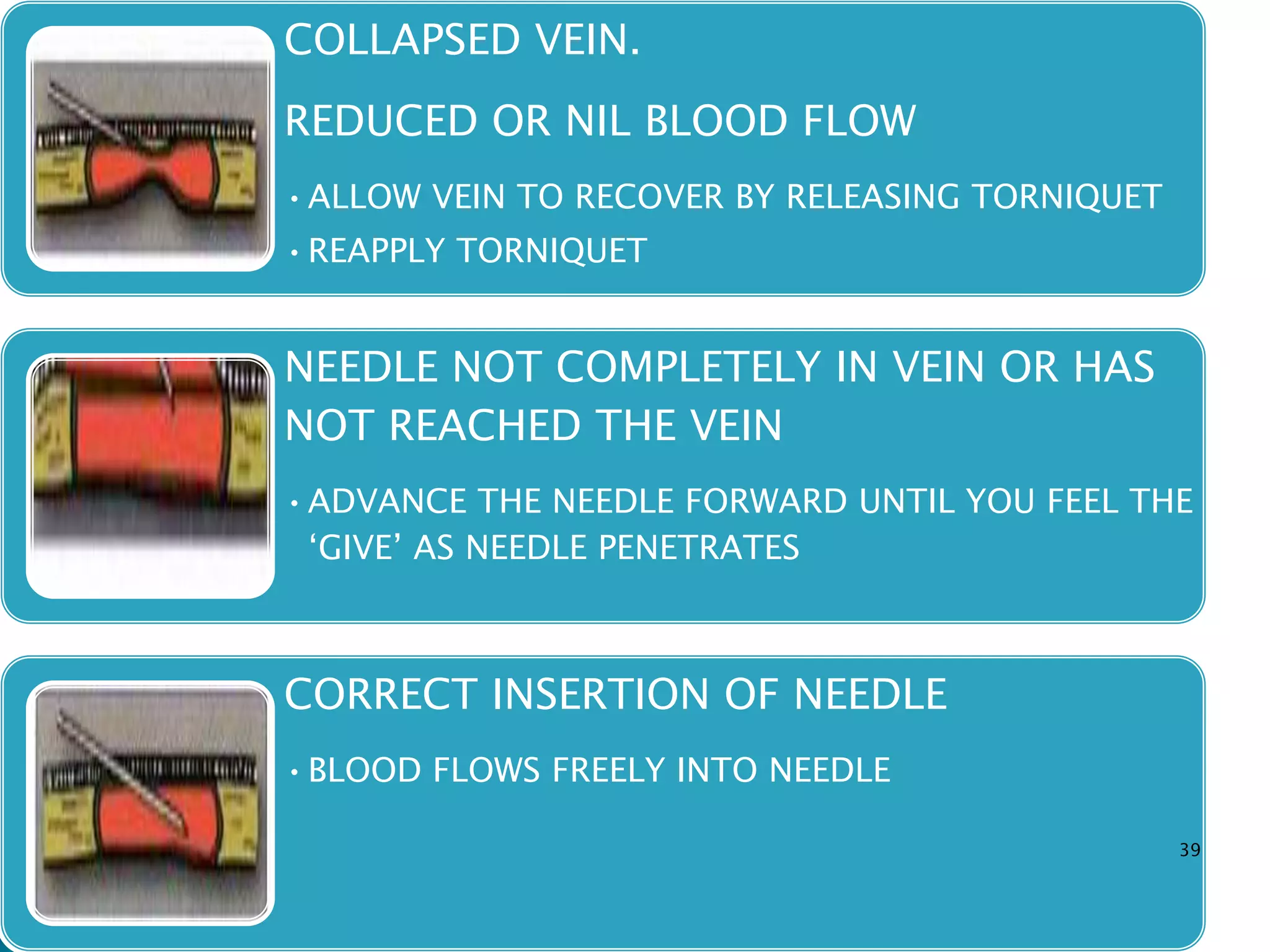 Blood collection and preservation | PPTX