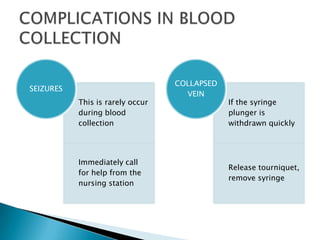 Blood collection and preservation | PPTX