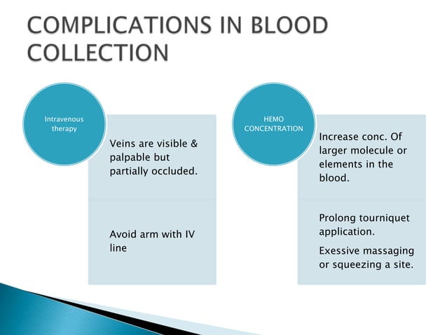 Blood collection and preservation | PPTX | First Aid | Injuries