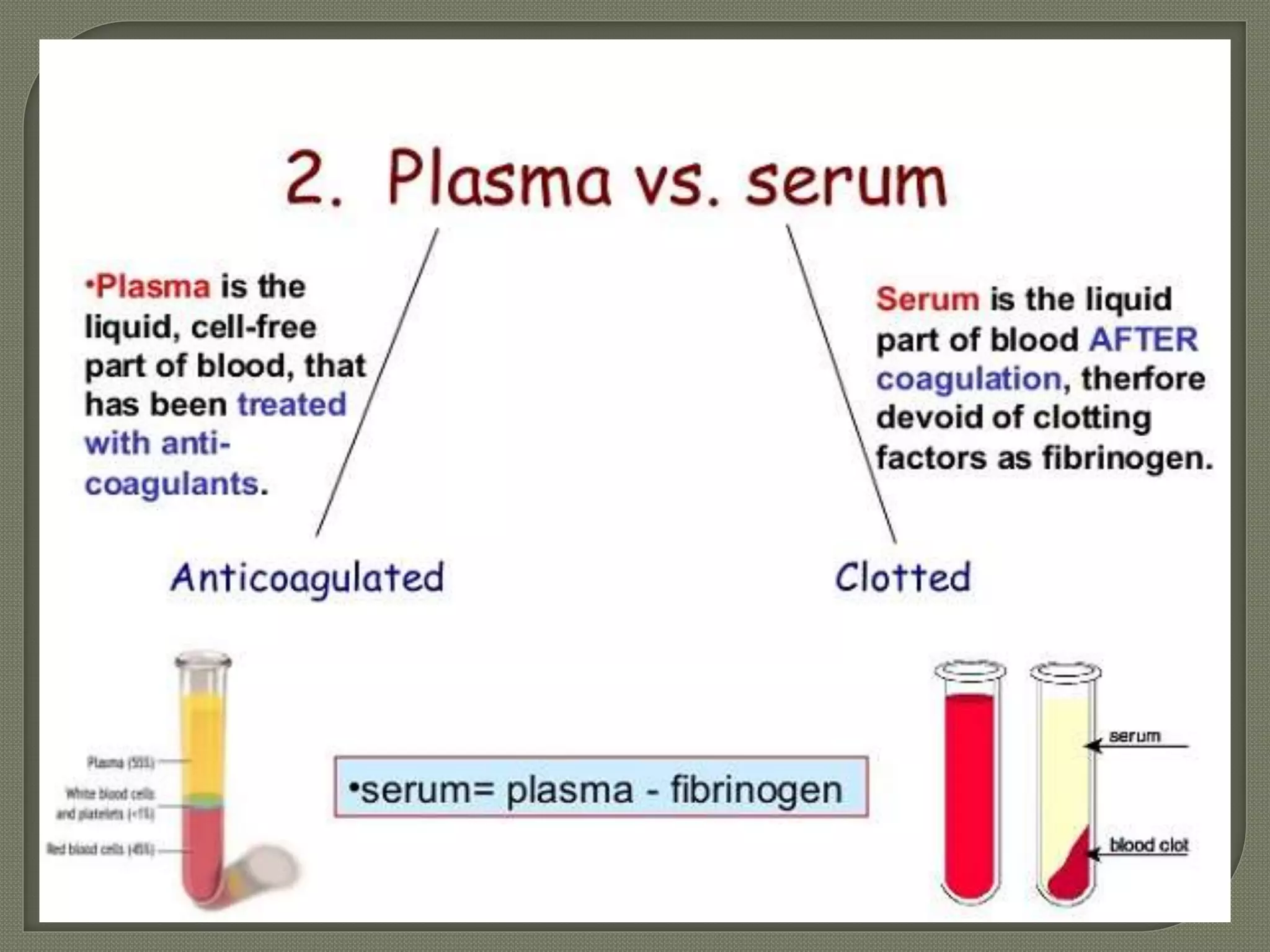 Blood collection, precautions to prevent hemolysis and | PPTX