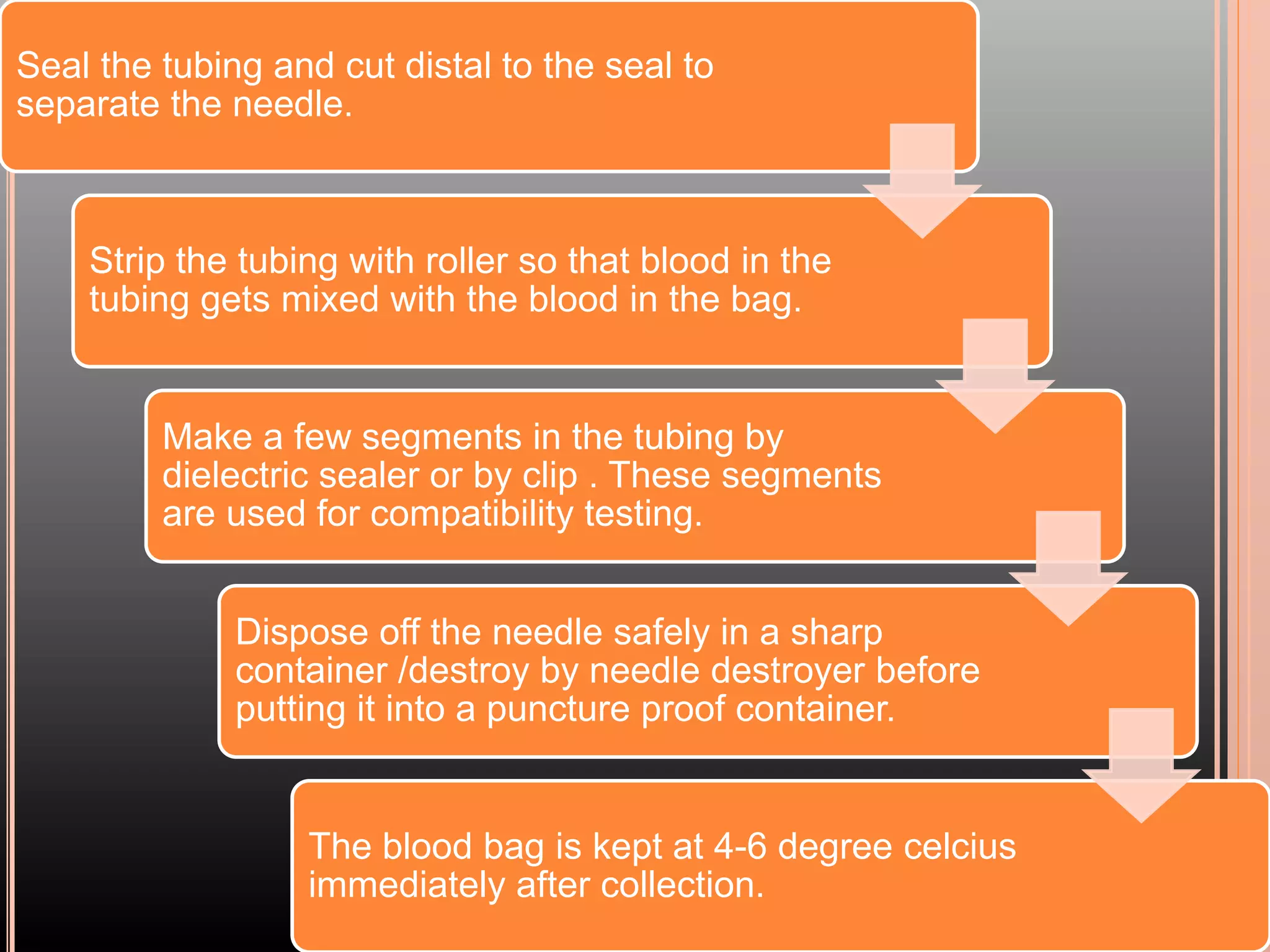 BLOOD COLLECTION PROCESS.pptx