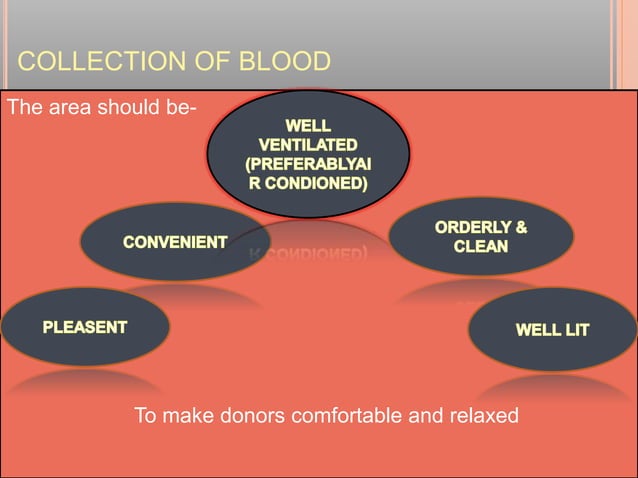 BLOOD COLLECTION PROCESS.pptx