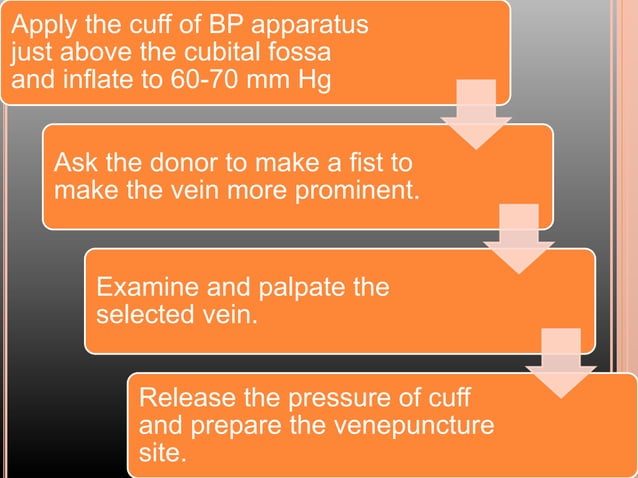 BLOOD COLLECTION PROCESS.pptx