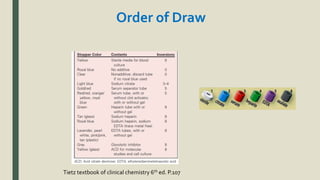 Blood collection tubes - Colour coding of vials, Order of draw | PPTX