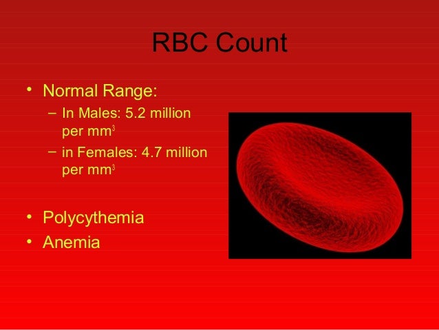 Rbc levels normal range - gangjoker
