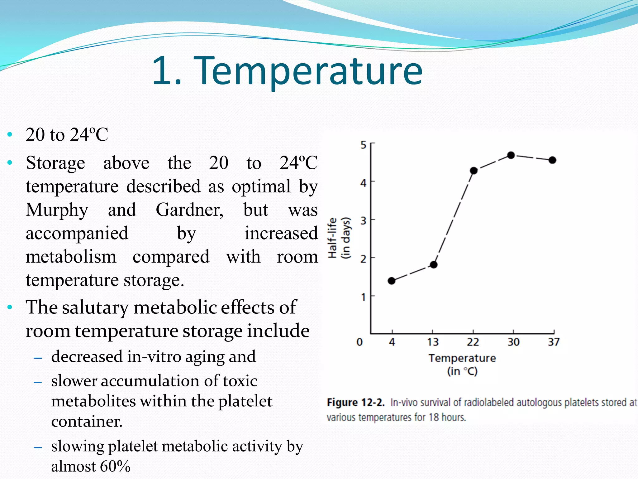 Blood componenet preservation and storage | PDF