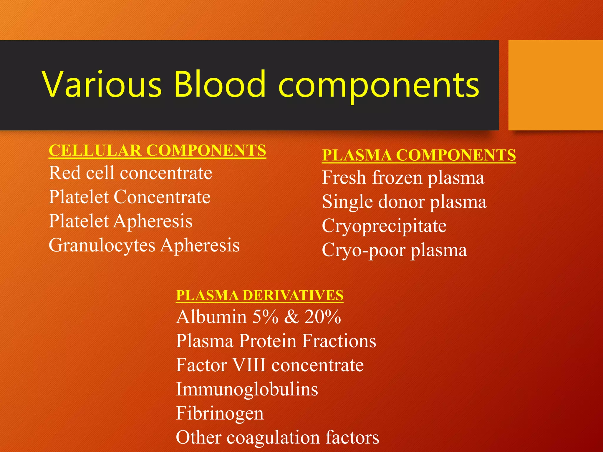 Blood component – Principles of separation & indication.pptx