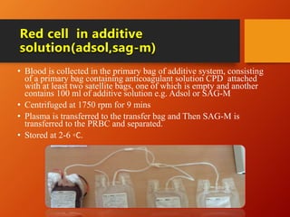 Blood component – Principles of separation & indication.pptx