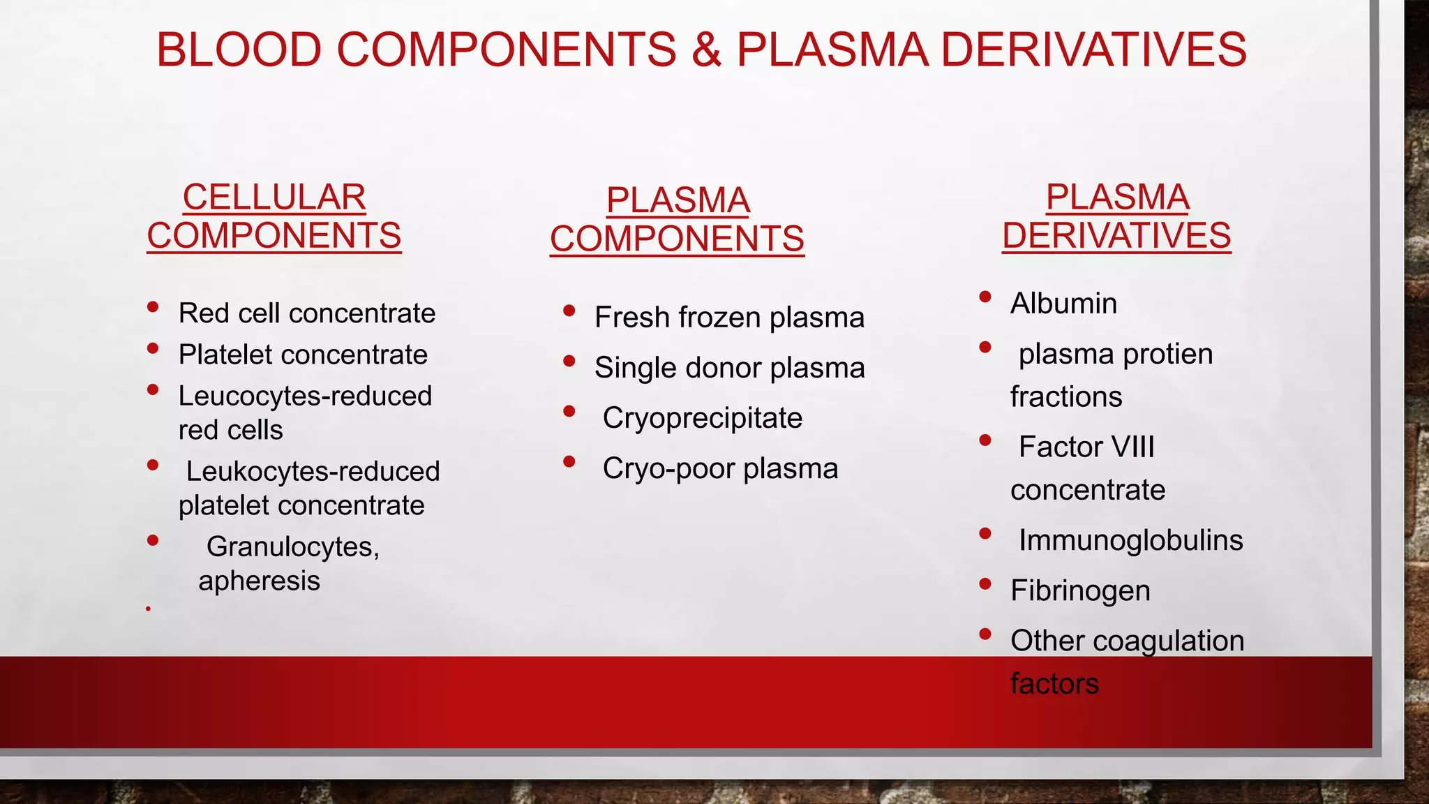 Blood components | PPTX