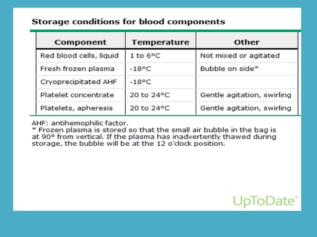 Blood components and preparation | PPTX | Blood Disorders | Diseases ...