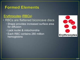 Blood components and transfusion reactions | PPT