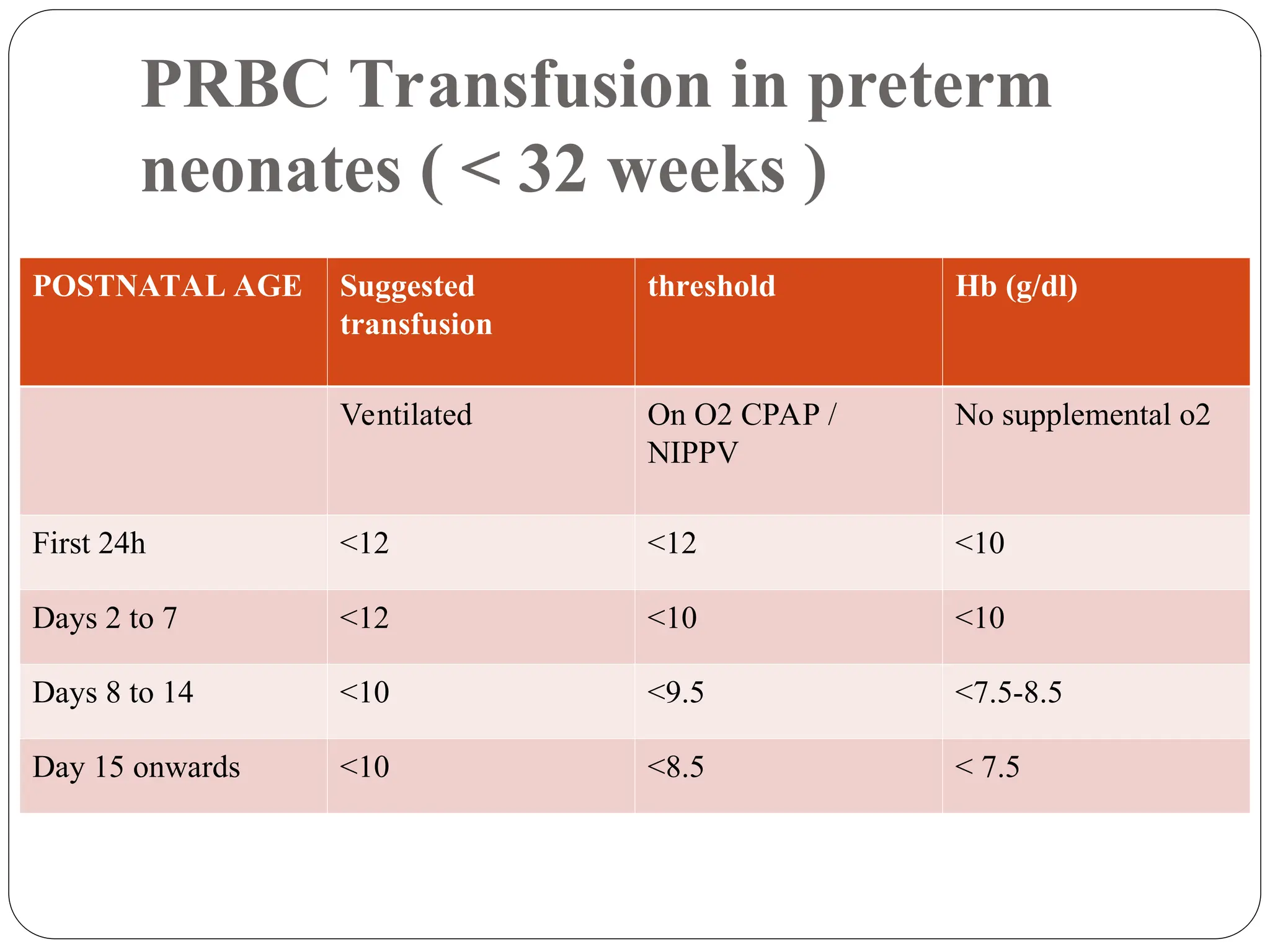 blood components @ neonates.ppt blood transfusion guidelines | PPT