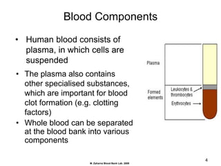 Blood components Plasma.ppt