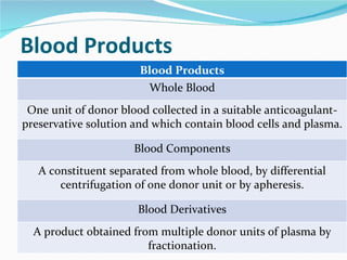 Blood components preparation and therapeutic uses final | PPT