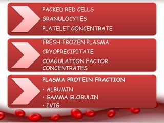 bloodcomponenttherapy-151006084449-lva1-app6891(1).pptx | Free Download
