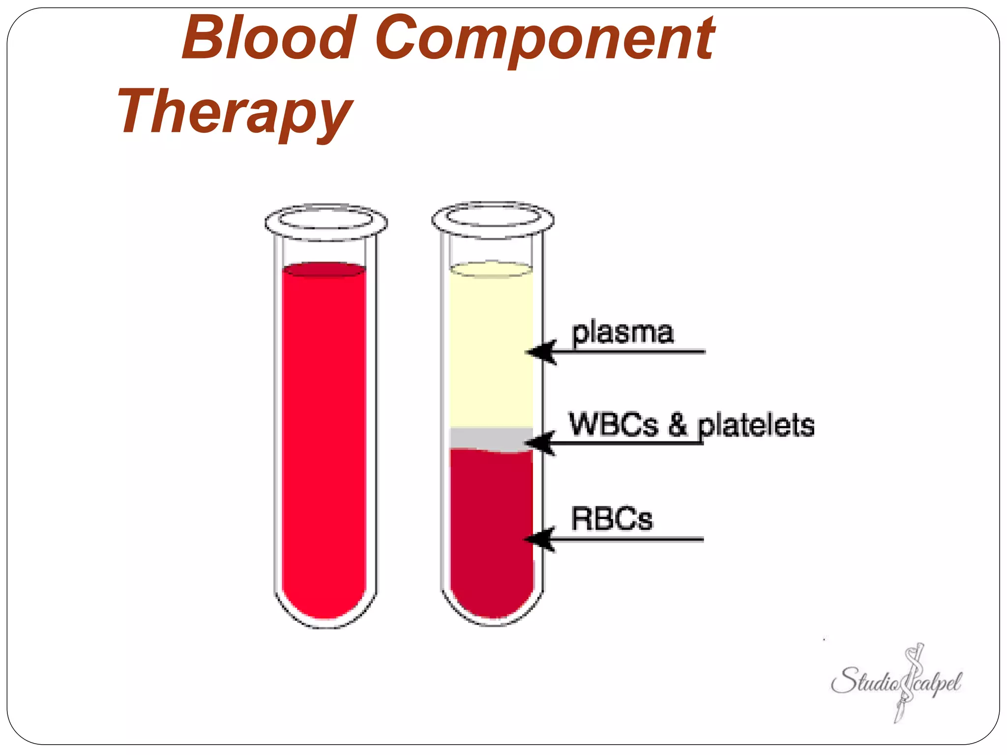 Blood Component Therapy: What a clinician needs to know ! | PPTX ...
