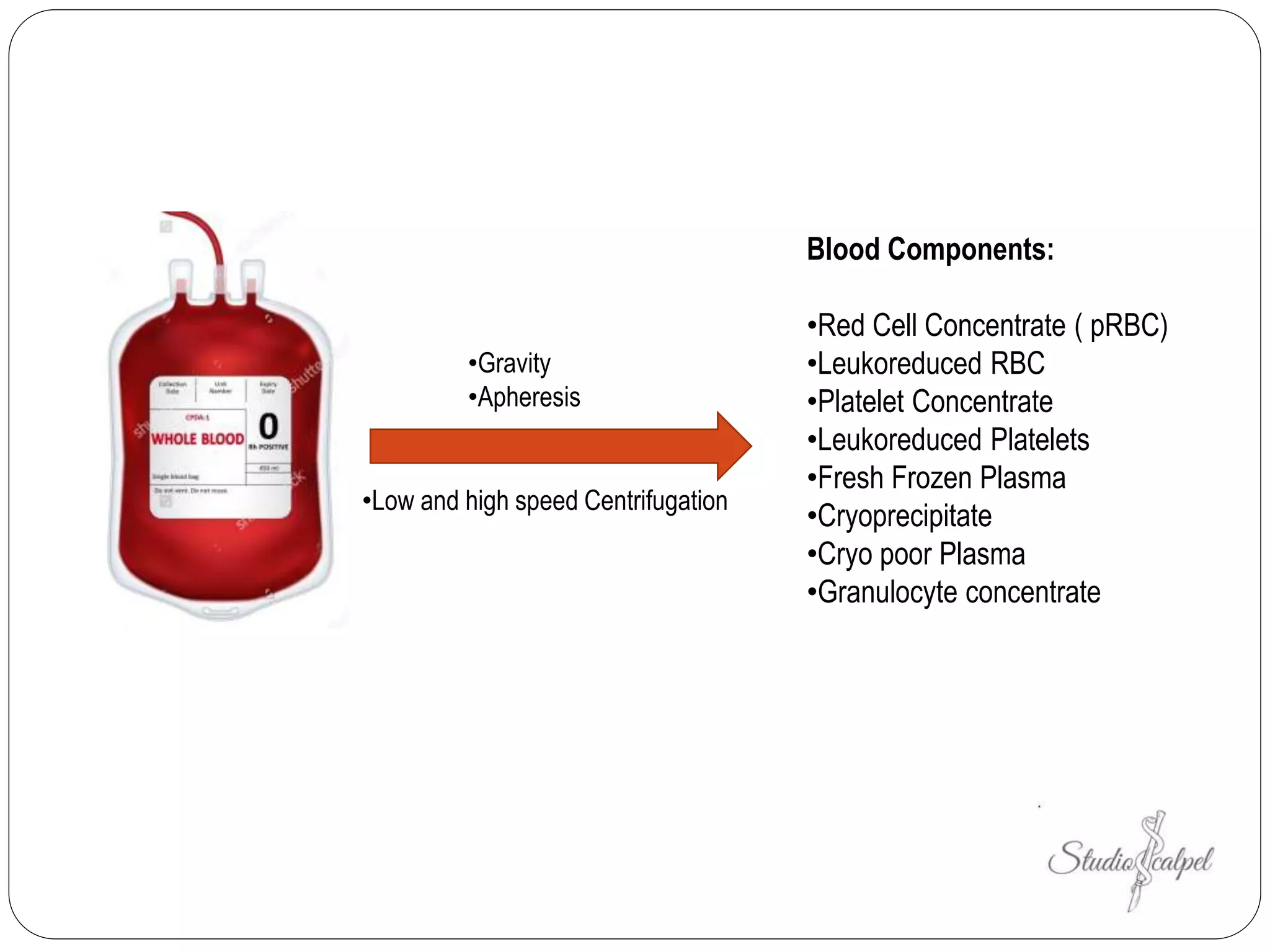Blood Component Therapy: What a clinician needs to know ! | PPTX ...