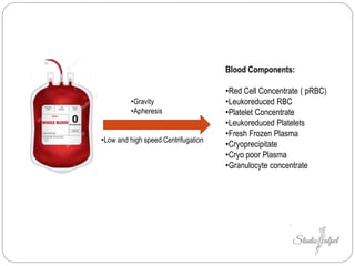 Blood Component Therapy: What a clinician needs to know ! | PPTX ...