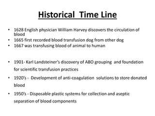 Blood Component Therapy | PPT