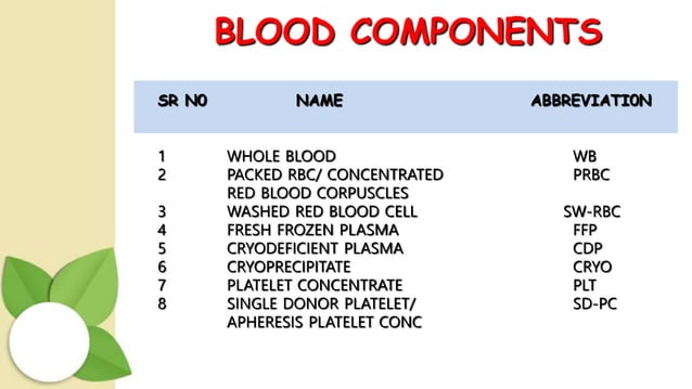 Blood component therapy.dr quiyum | PPTX | Blood Disorders | Diseases ...