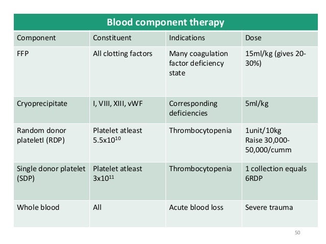 Blood component therapy