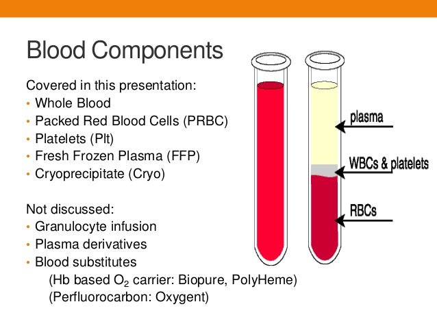 Blood component therapy and transfucion reactions