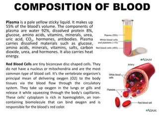 Blood composition | PPTX