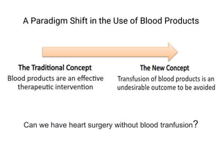 BloodConservation_sigit.pptx
