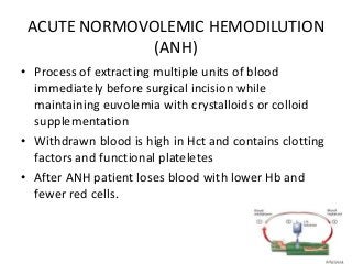 Blood conservation techniques | PPTX