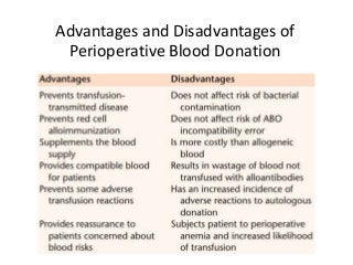Blood conservation techniques | PPTX
