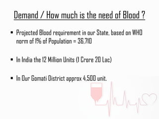 Blood donation | PDF