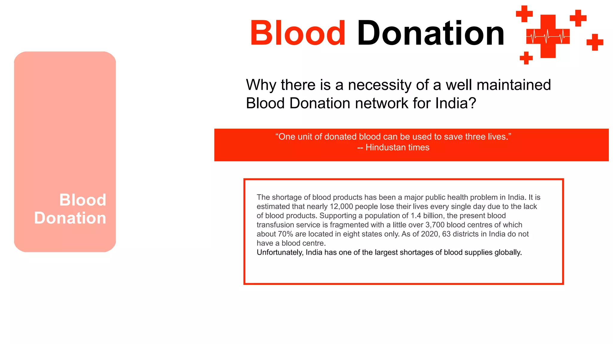 Blood Donation.pptx