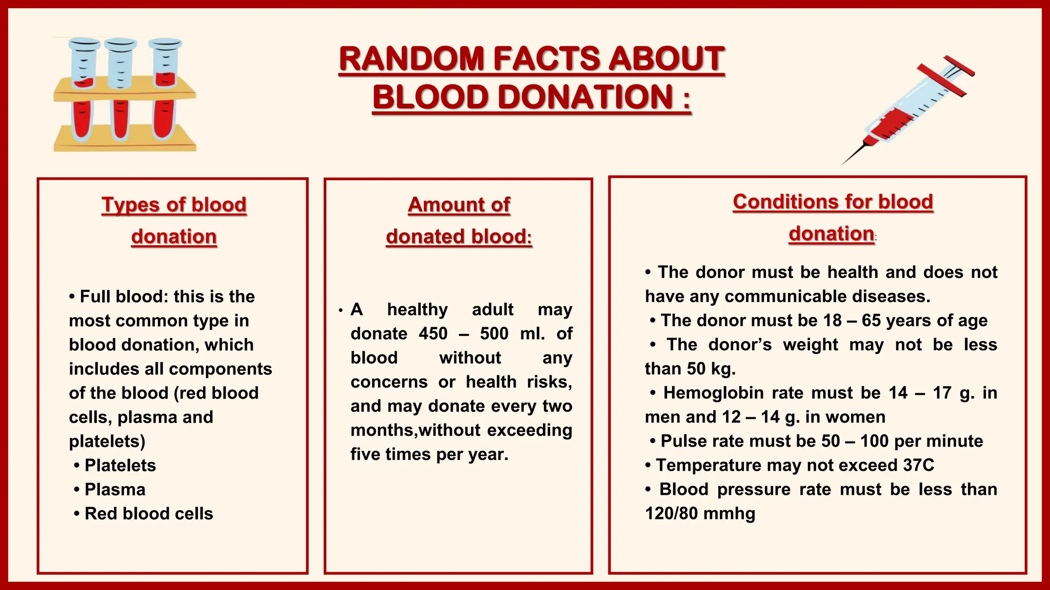 Blood Donation healthcare saving lives.pptx