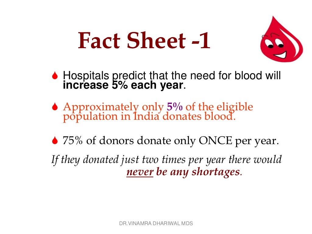 Blood+donation+facts