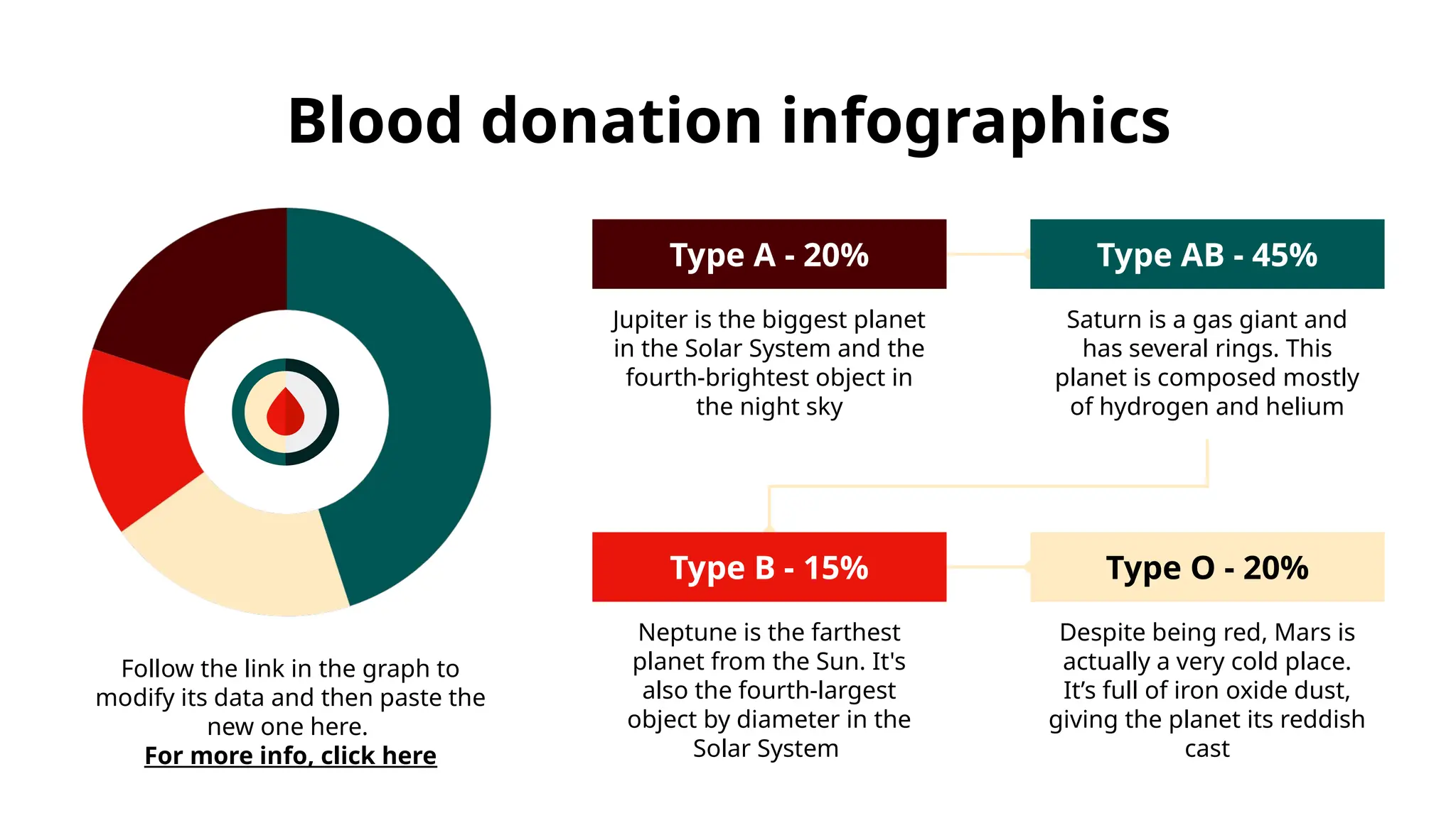 Blood Donation Infographics by Slidesgo.pptx