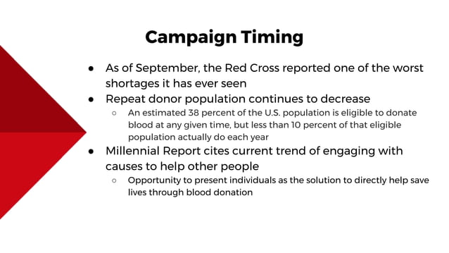 American Red Cross Campaign Strategy Presentation | PPT