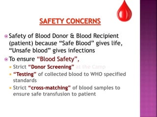 Blood Donation presntn by ME.ppt