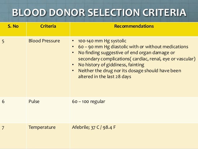 Landmark Change To Blood Donation Criteria – RUAUE