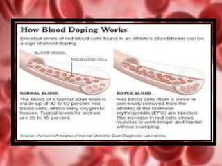 Blood dopping, defination, methods, detection, pros/cons. | PPTX