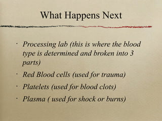 Blood drive senior boards | PPT