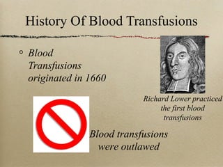 Blood drive senior boards | PPT