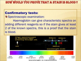 Blood examination | PPT