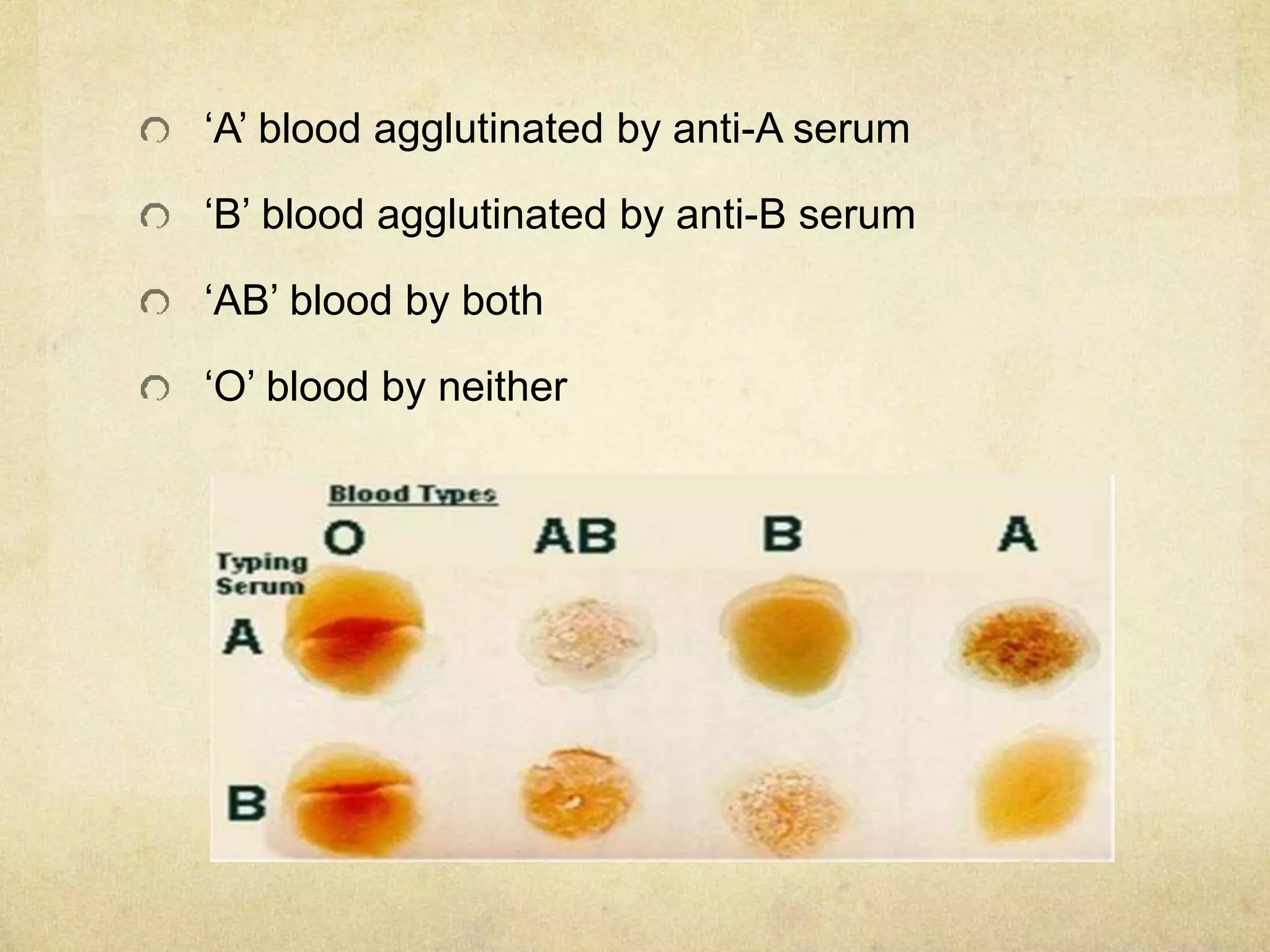 Blood examination.pptx