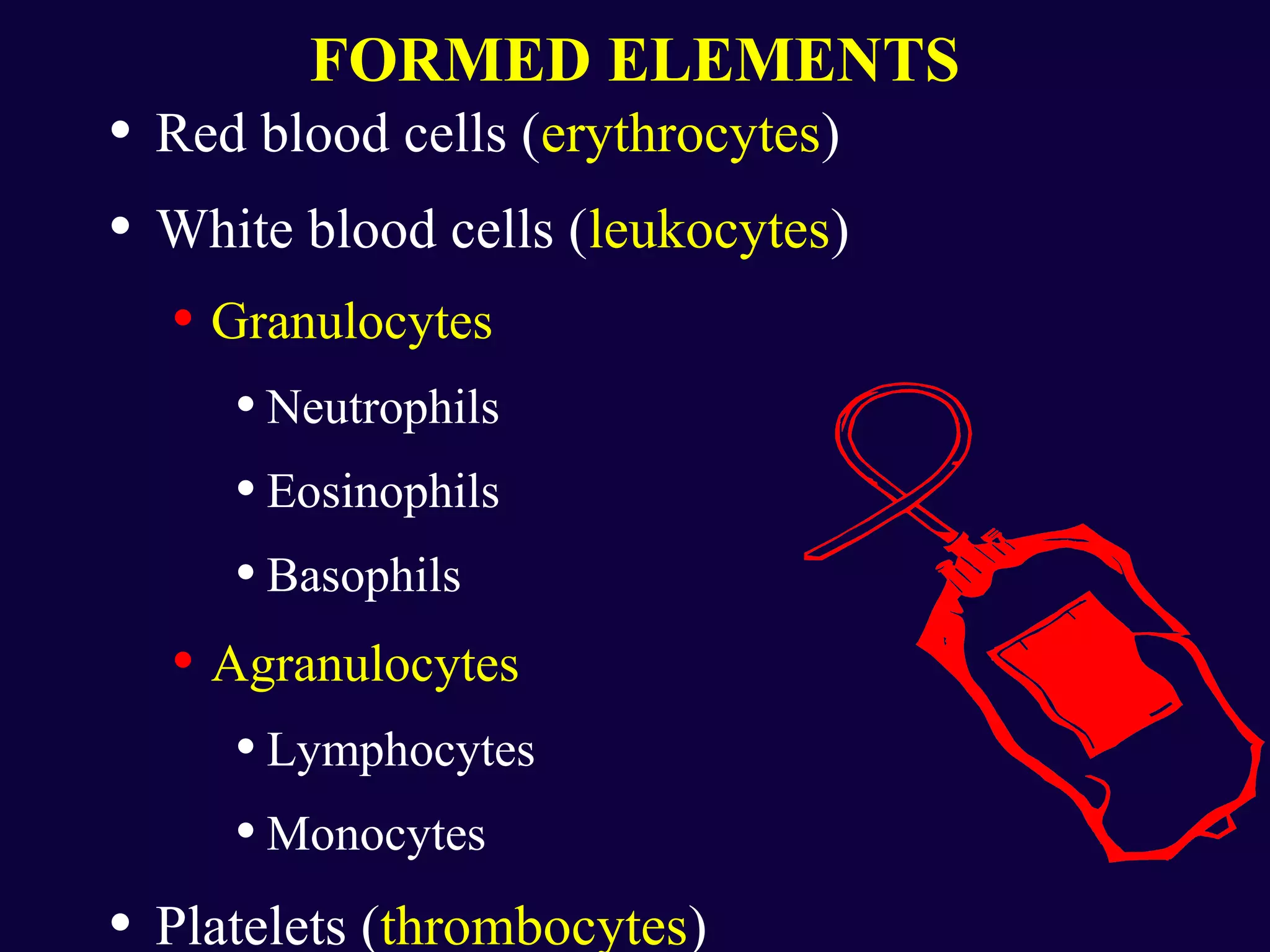 Blood formation and composition | PPT