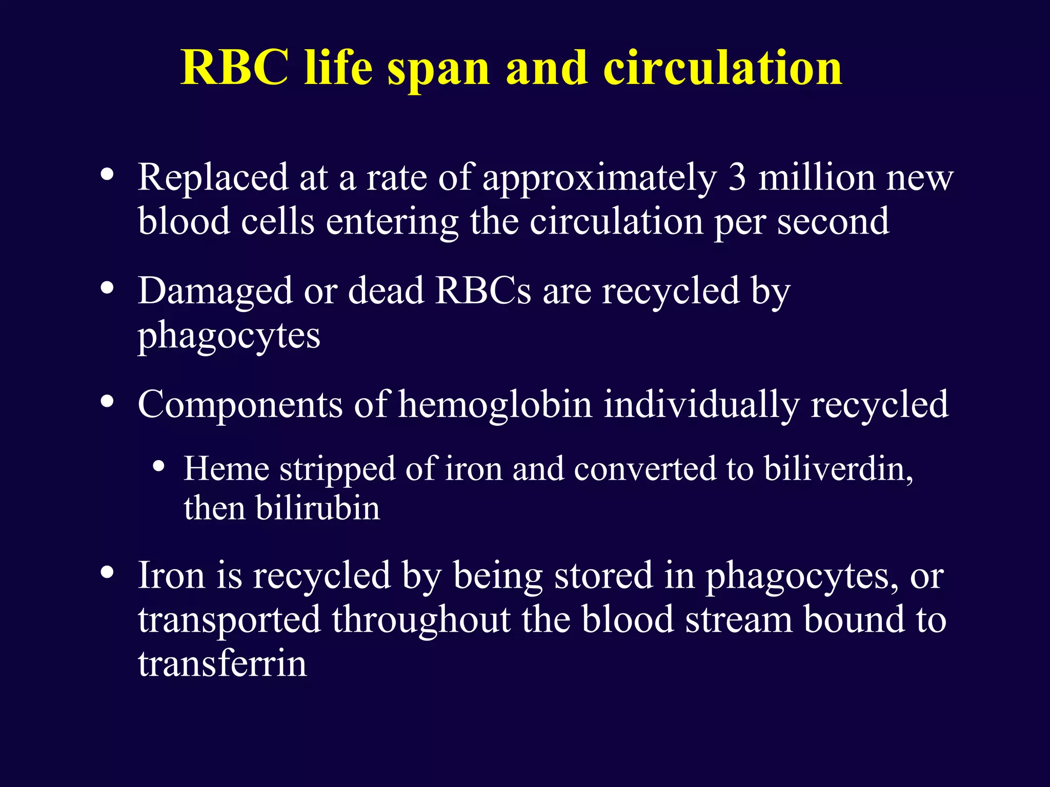 Blood formation and composition | PPT
