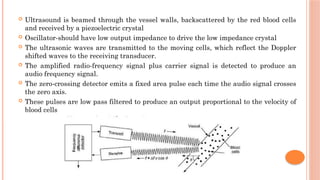 HUMAN BLOOD FLOW MEASUREMENT AND ITS TYPES.pptx